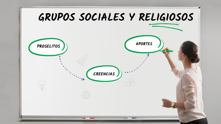 PROSELITOS by Nathali Flores on Prezi