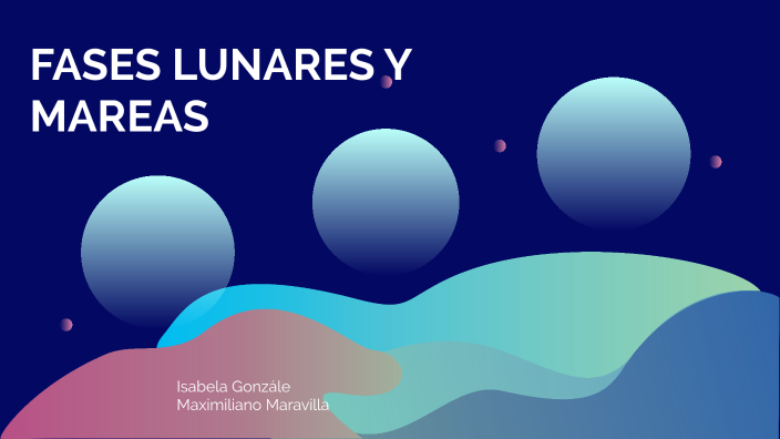 Fases lunares y mareas by Isabela glz on Prezi