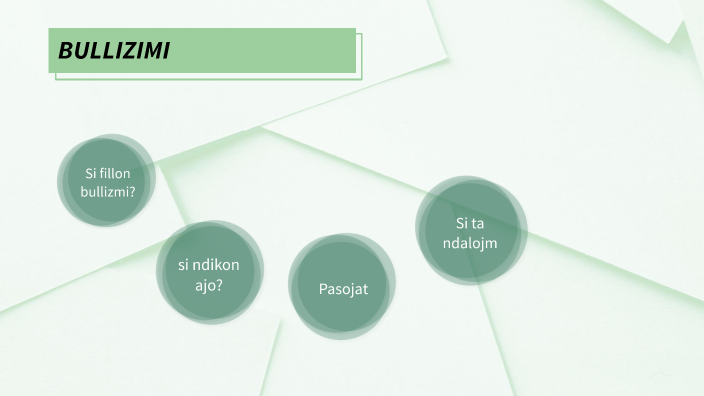 BULLIZIMI by Agrita Nimanaj on Prezi