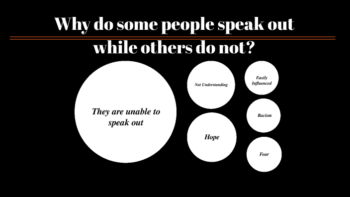Why do some people speak out while others do not by Nolan Judge on Prezi