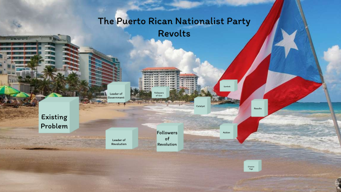 Puerto Rican Nationalist Party Revolts Presentation by Kevin Quiles on ...