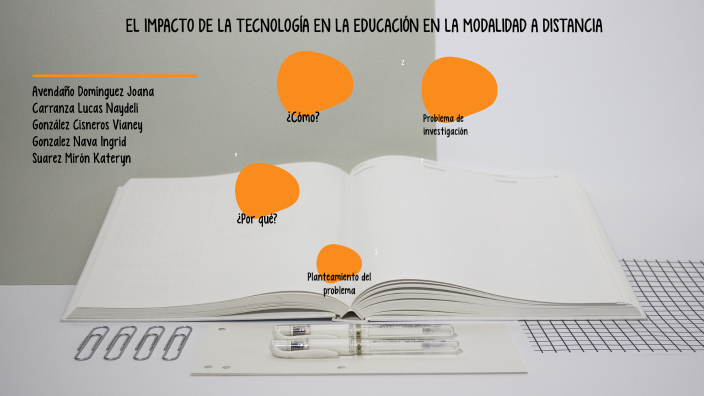 CUESTIONARIO SOBRE EL IMPACTO DE LA TECNOLOGIA EN LA EDUCACIÓN EN LA ...