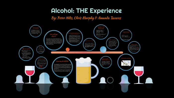 Alcohol: THE Experience by on Prezi