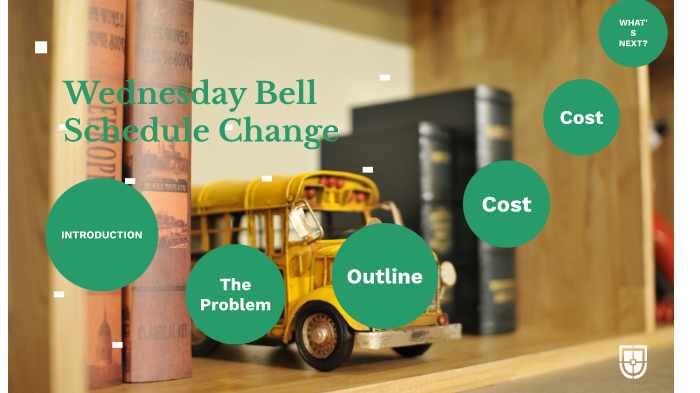 Wednesday Bell Schedule Change by Kamryn Buyco on Prezi