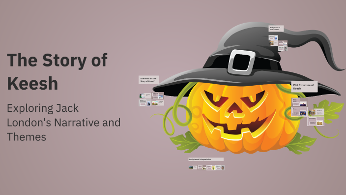 The Story of Keesh by Joy Boy on Prezi