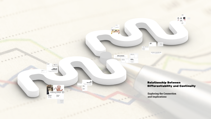 The Relationship Between Differentiability And Continuity By John Chimbora On Prezi