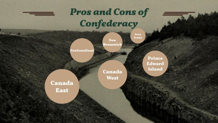 Pros and Cons of Confederacy by Lauren Dann on Prezi
