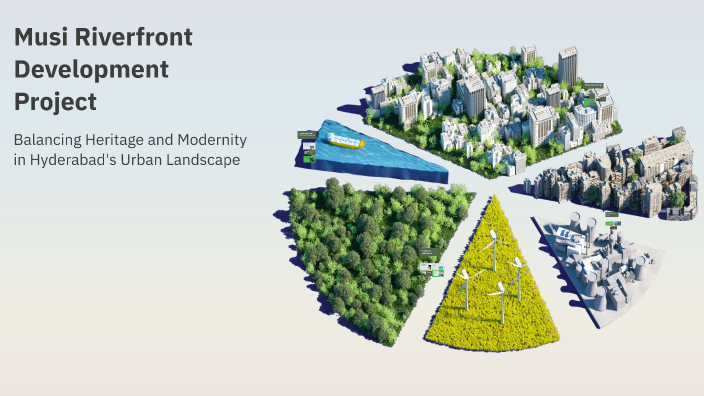 Musi Riverfront Development Project by nishant rajeev on Prezi