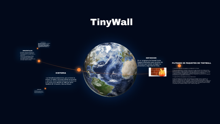 TinyWall by Liseth Carolina Beltran Palacios on Prezi