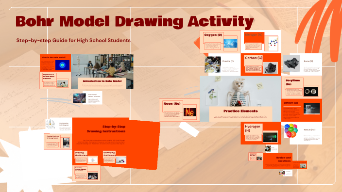 Drawing Atoms with the Bohr Model by Colby Cornett on Prezi