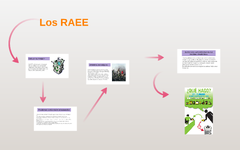 Qué son los RAEE?? by vale fanjul