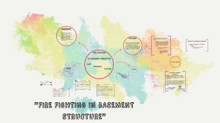"FIRE FIGHTING IN BASEMENT STRUCTURE" by junaidy salleh on Prezi