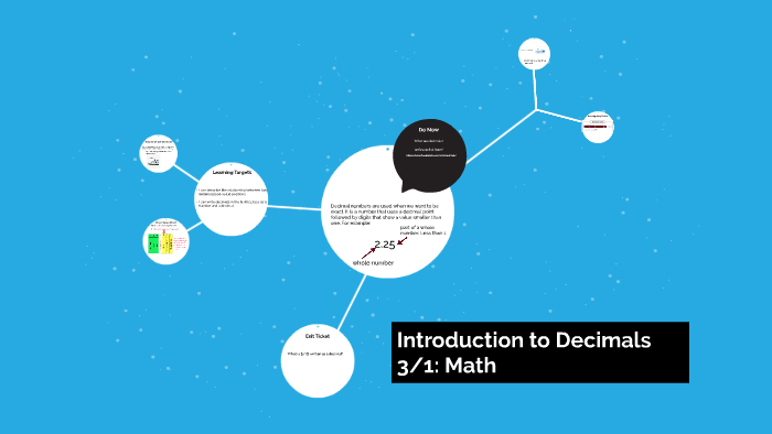Introduction to Decimals by Lauren Young on Prezi