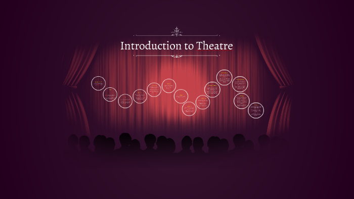 Introduction to Theatre by Mary Hickox on Prezi