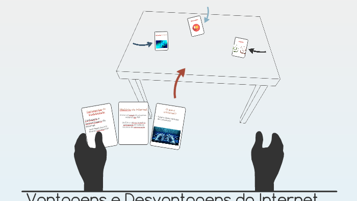 Vantagens e Desvantagens da Internet by Miguel Silva on Prezi
