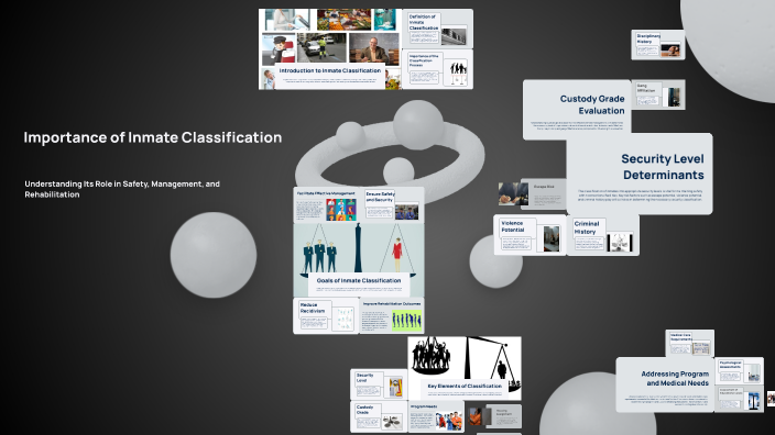 Importance of Inmate Classification by Jeremiah Moreno on Prezi
