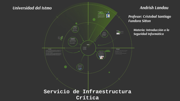 Servicio de Infraestructura Crítica by andrish landau on Prezi