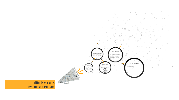 Illinois v. Gates by Hudson Pulliam on Prezi