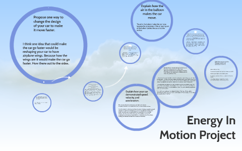 Energy In Motion Project by Caitlin McCoy on Prezi
