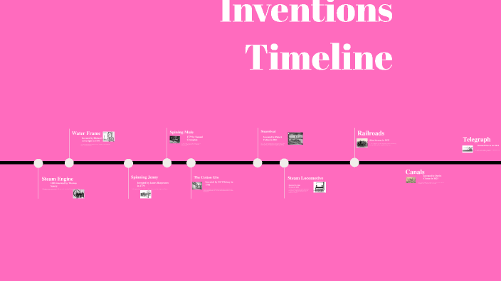 Inventions Timeline by Lilyanna Quinn on Prezi