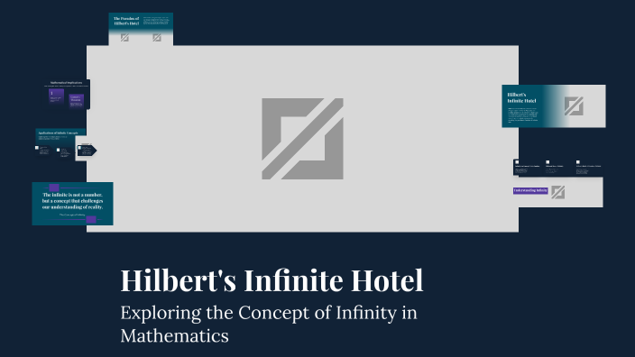 Hilbert's Infinite Hotel by n ç on Prezi