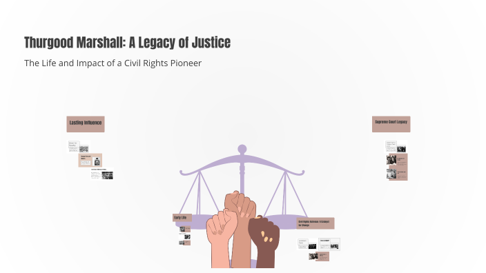 Thurgood Marshall: A Legacy of Justice by Molly Mickelson on Prezi