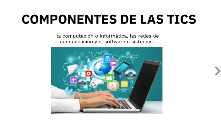COMPONENTES DE LAS TICS by Thaiz Kiara Ccocchachi Olano on Prezi