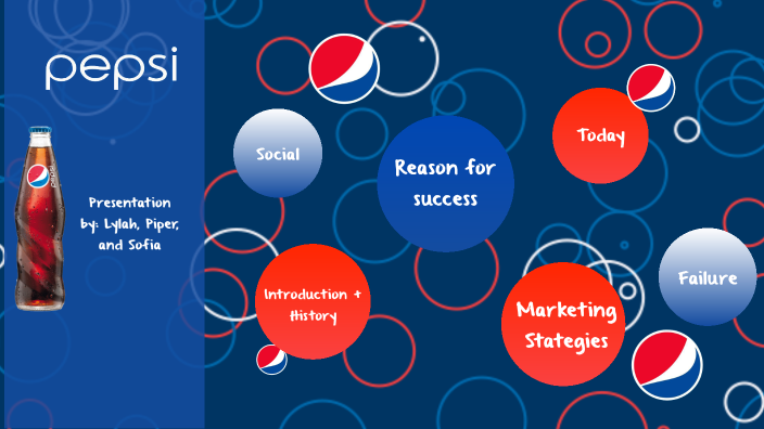 Pepsi Presentation - Lylah, Sofia, and Piper by Piper MacLeod on Prezi