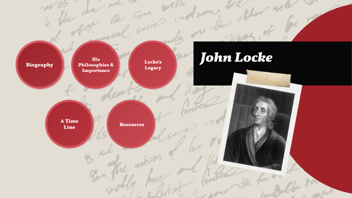 John Locke- The Enlightenment's Brightest Thinker by Mariana Sitnic on ...