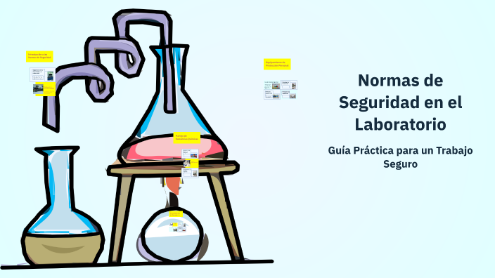 Normas de Seguridad en el Laboratorio by María Jesús Lecea on Prezi