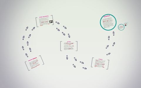 elementos historicos by ania lizarribar on Prezi