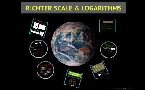 RICHTER SCALE & LOGARITHMS by Michaela Erica Padua