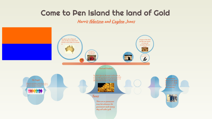 Come to Pen Island by Harris Ibbotson on Prezi