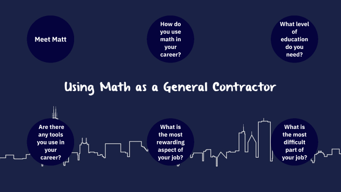 Math As A General Contractor by Taylor Mitchell on Prezi