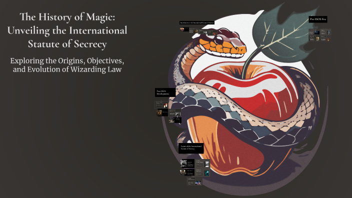 The History of Magic: Unveiling the International Statute of Secrecy by ...