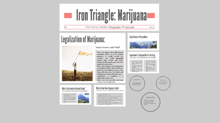 Marijuana Iron Triangle by Matthew Wingerden on Prezi