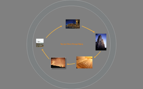 How God Works Through History. by Hannah McClure on Prezi