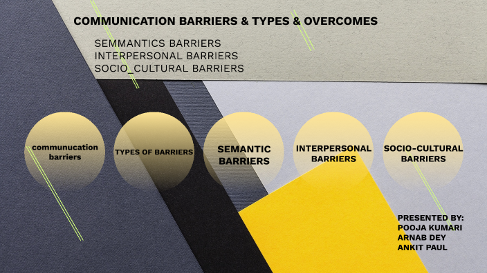 COMMUNICATION BARRIERS AND TYPES 0F BARRIERS by Ankit Paul on Prezi