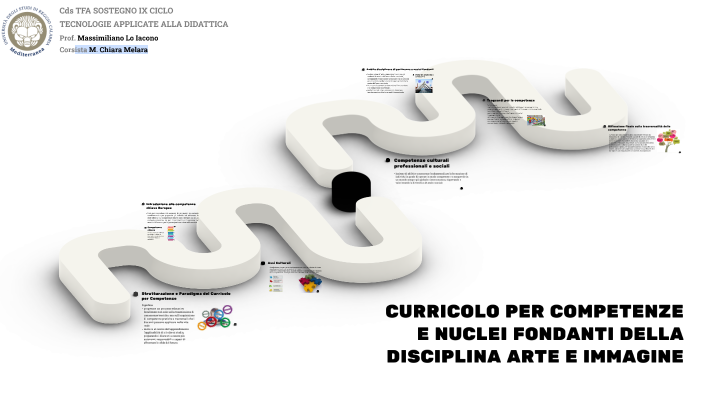 Curricolo per Competenze e nuclei fondanti della disciplina Arte e ...