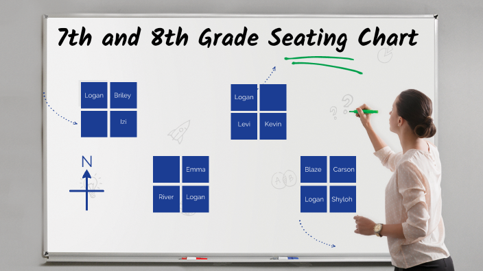 Desk Practice by Hannah Donoho on Prezi