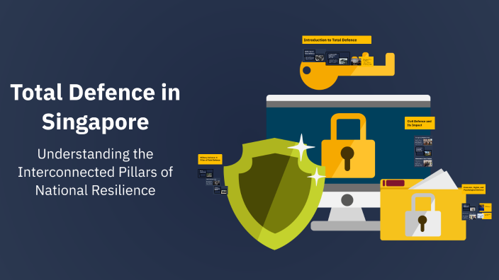 Total Defence in Singapore by Arthur Soh Seng Guan (Xinminps) on Prezi