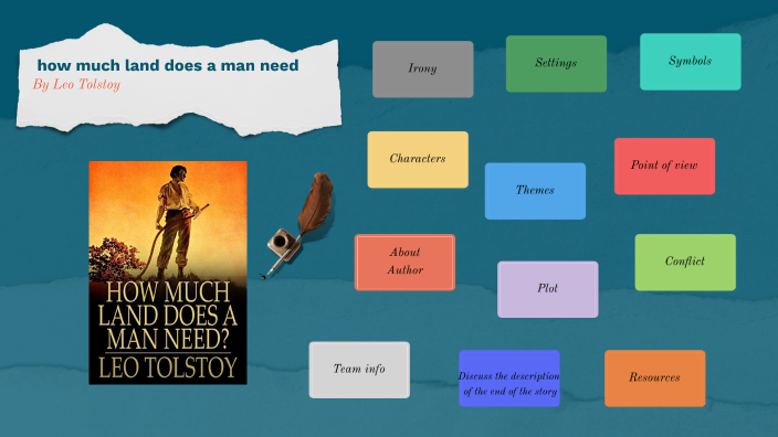 how much land does a man need by Shahad Saad on Prezi