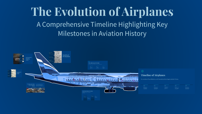 The Evolution of Airplanes by Anish Panta on Prezi