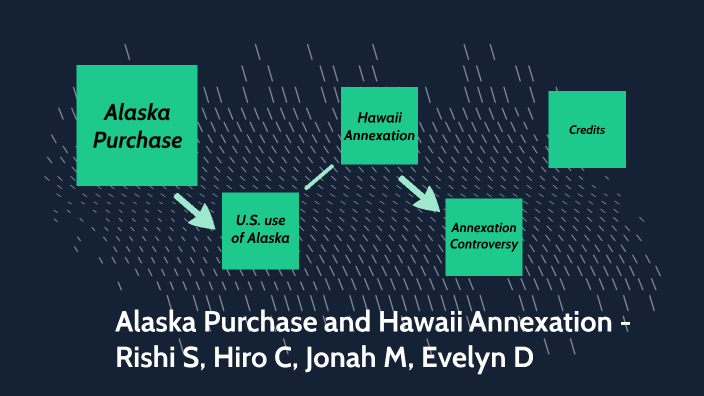 PBL-Alaska purchase and Hawaii annexation by Tom Smith on Prezi