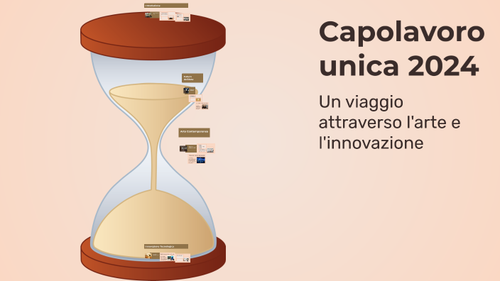 Capolavoro unica 2024 by michele tardiota on Prezi