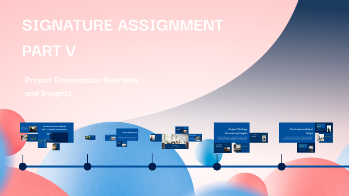 SIGNATURE ASSIGNMENT PART V by Heather Dimas on Prezi