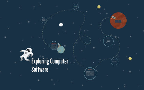 What is a Flow Chart by Jacquez Williams