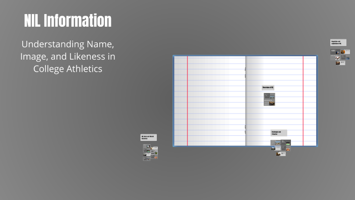 NIL Information by BRAD BISHOP on Prezi