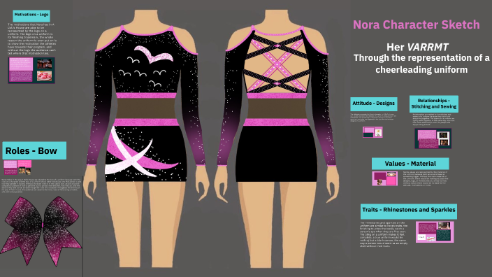 Nora Character Sketch by Kinsley MacKenzie on Prezi