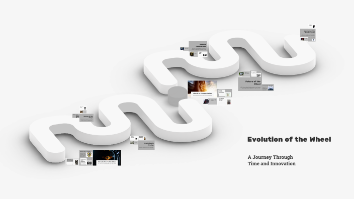 Evolution of the Wheel by akshaj kasuhik on Prezi